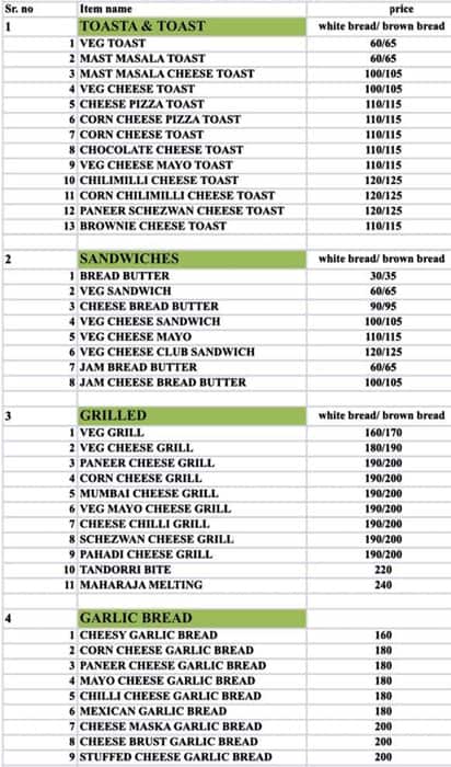 Menu of Preeti Sandwich and Juice Centre, Kandivali West, Mumbai