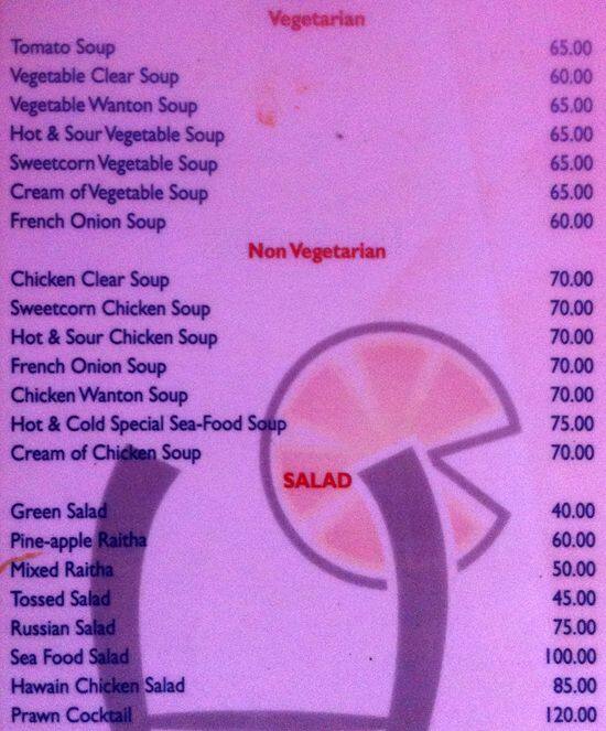 Ozone Bar Menu, Menu for Ozone Bar, Heritage Town, Puducherry - Zomato