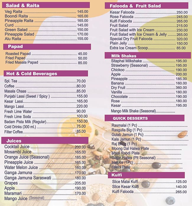Menu of Jain Subkuchh Food Plaza, Malad West, Mumbai