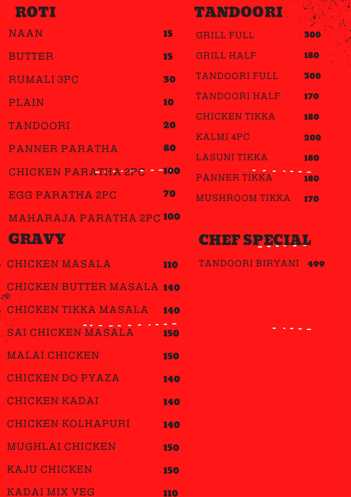 Menu of Food Art Cafe, HSR, Bangalore