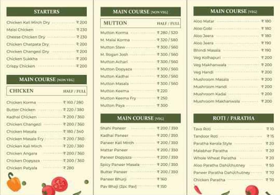 Menu of New Shahi Kitchen, Mira Road, Mumbai