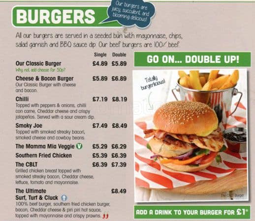 Menu at The Lincoln pub & bar, London