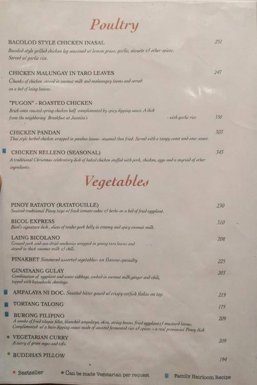 Menu at Cafe Juanita, Pasig, 19 W Capitol Dr