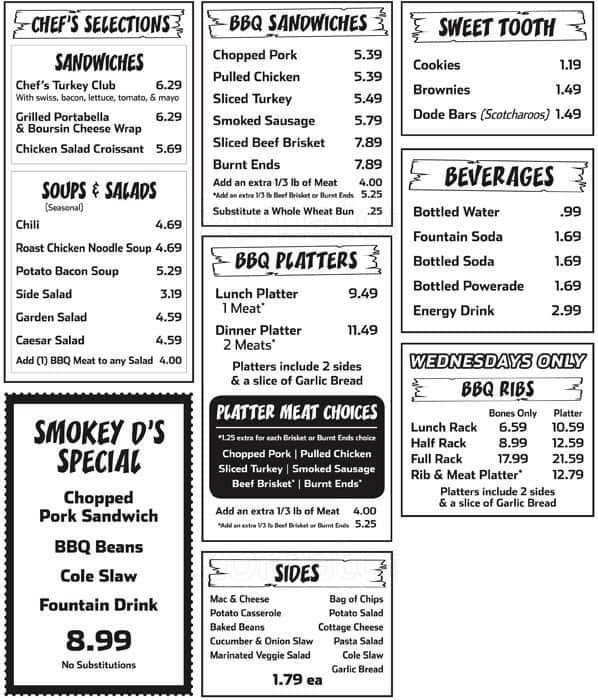 Smokey D's BBQ Menu, Menu for Smokey D's BBQ, Downtown, Des Moines ...