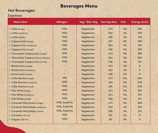 Menu of Tim Hortons, Linking Road, Bandra West, Mumbai