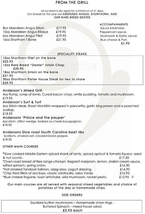 Menu at Anderson's steakhouse, Birmingham, 30 Mary Ann St