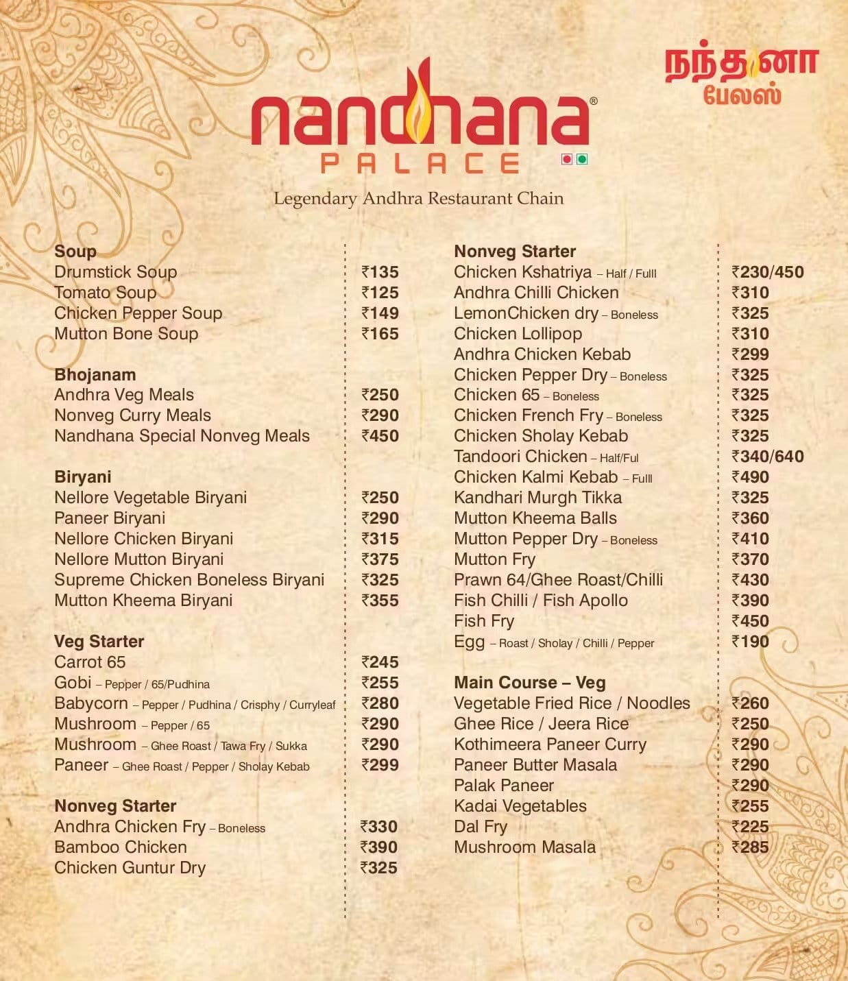 Menu of Nandhana Palace, Triplicane, Chennai