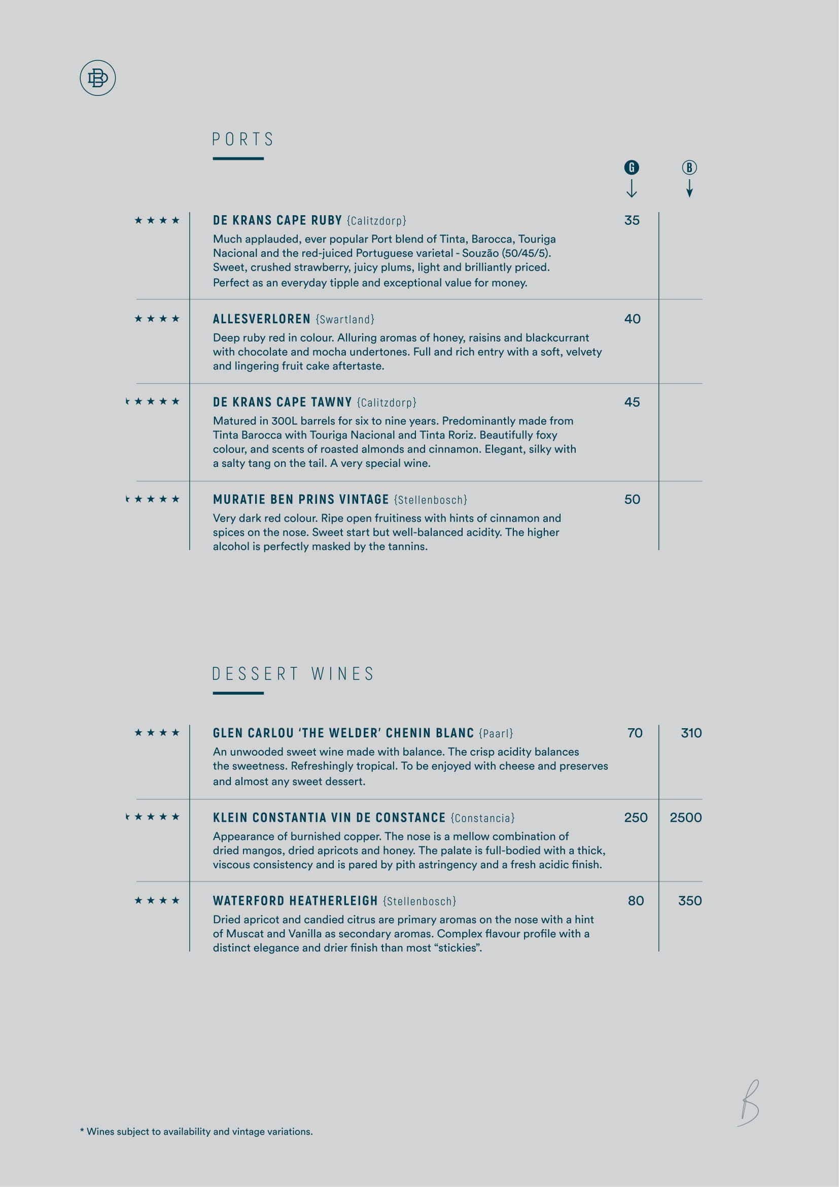 Speisekarte von The Bull Run steakhaus, Sandton