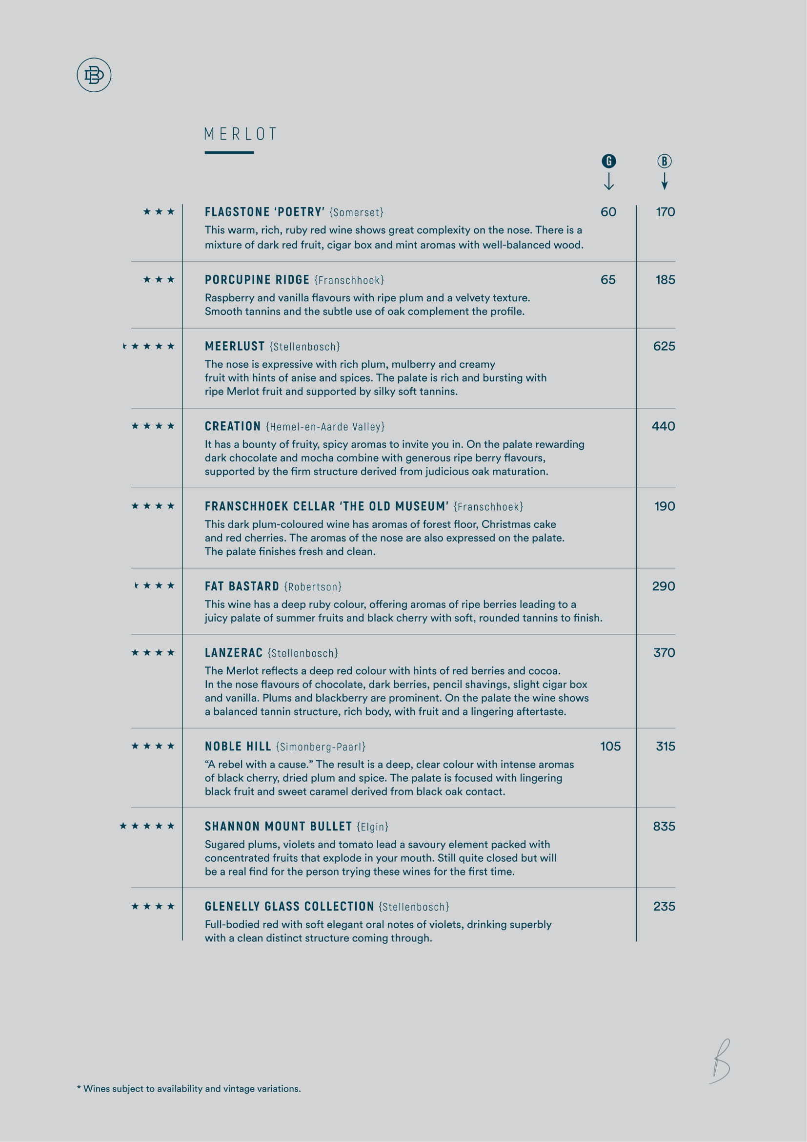 Speisekarte von The Bull Run steakhaus, Sandton