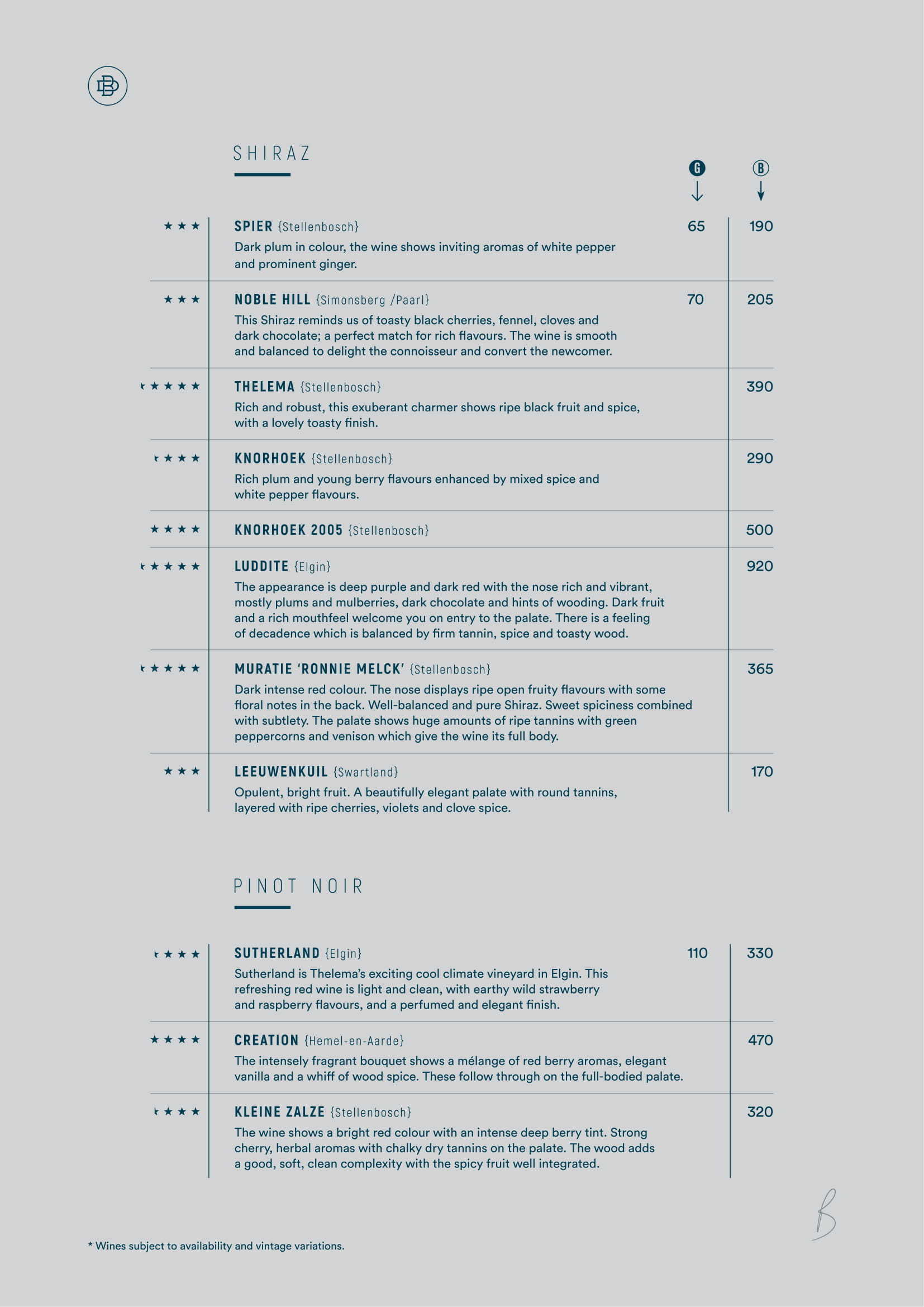 Menu at The Bull Run steakhouse, Sandton