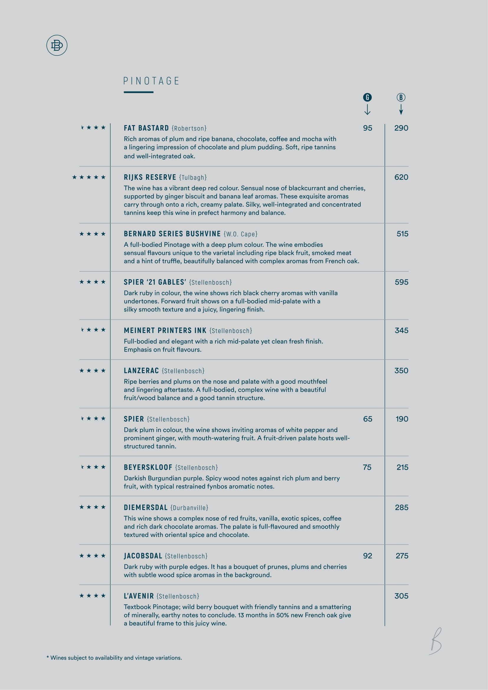 Menu at The Bull Run steakhouse, Sandton