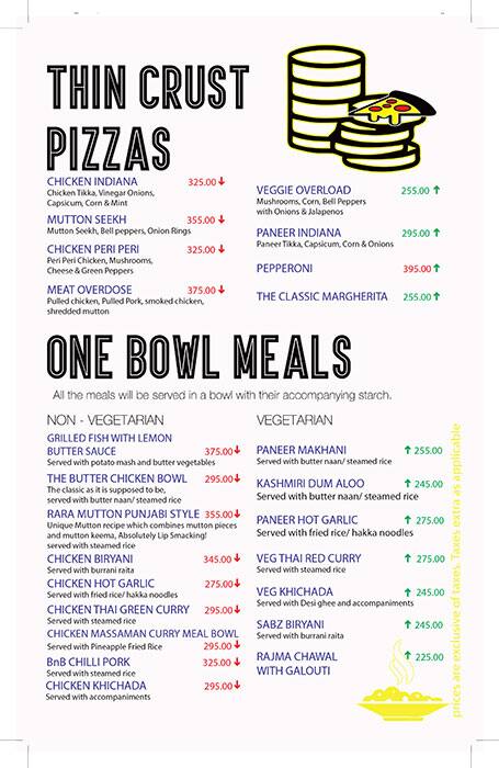 Menu at Bulls & Beers, MRP Bar, Guwahati
