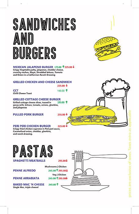 Menu at Bulls & Beers, MRP Bar, Guwahati