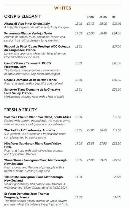 Menu at James Bar and Dining, London