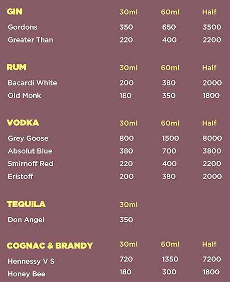 Menu at Independence Brewing Company, Pune, 1 Ghorpadi Mundhwa Road