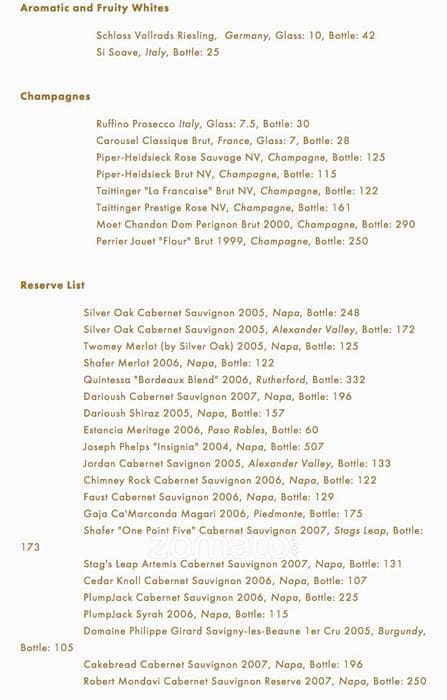 Menu at Frederick's Restaurant, San Antonio