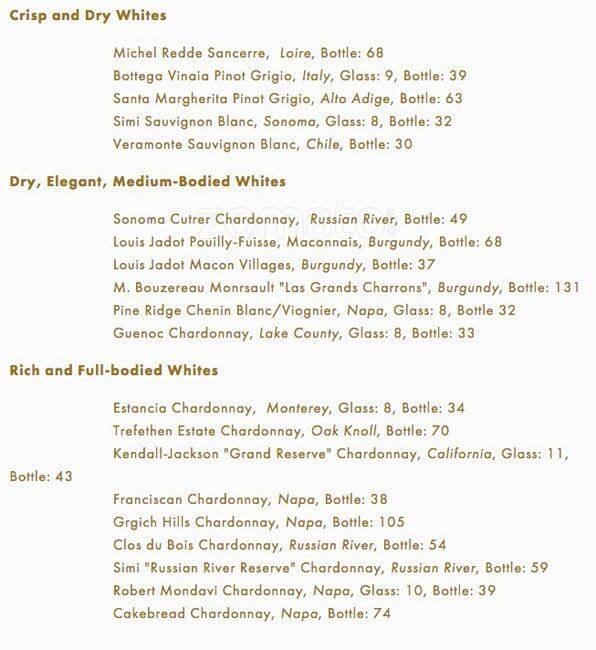 Menu at Frederick's Restaurant, San Antonio