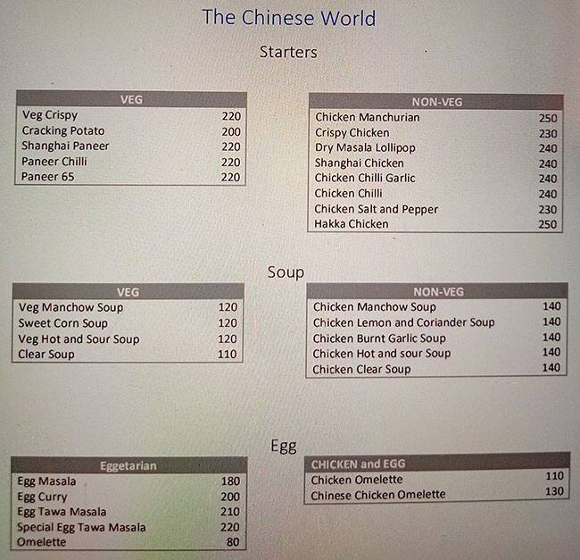 Menu of The Chinese World, Baner, Pune