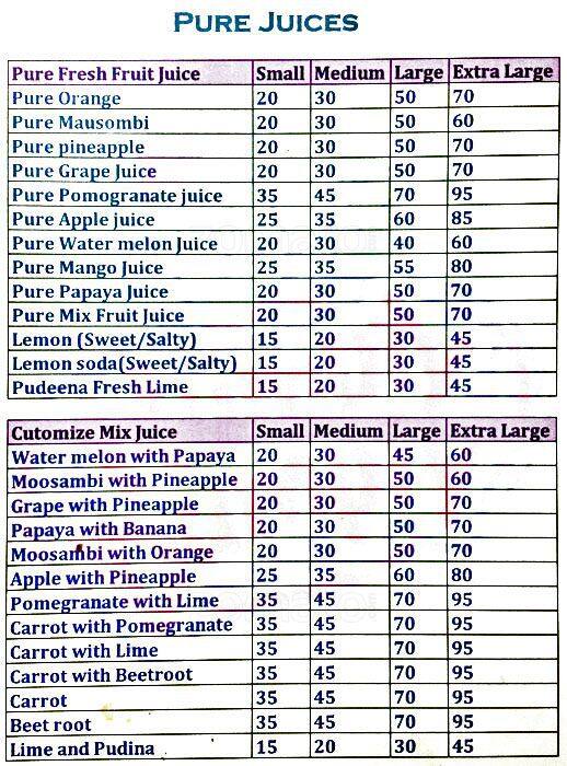 Menu at Humpty Dumpty, Bengaluru
