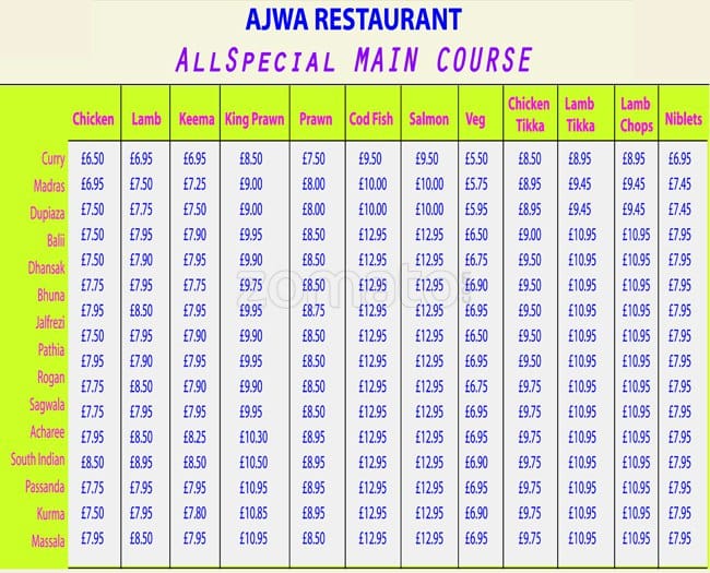 Menu at Ajwa restaurant, Birmingham