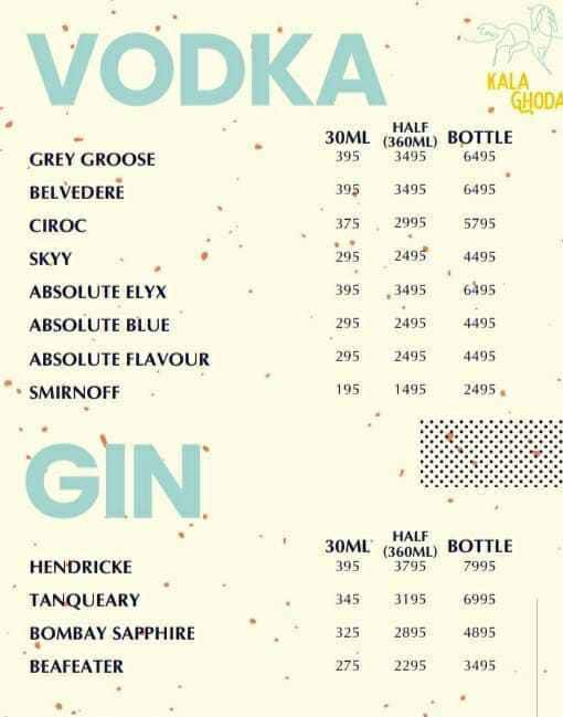 Menu at Kala Ghoda, Chandigarh