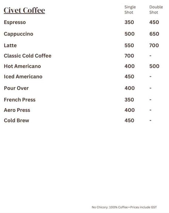 Menu of 1854 Coffee Collective, JP Nagar, Bangalore