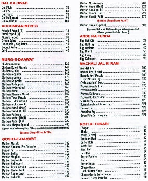 Bhojan Menu, Menu for Bhojan, Nerul, Navi Mumbai - Zomato