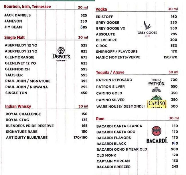 Menu at TBC- Sky Lounge, Bengaluru