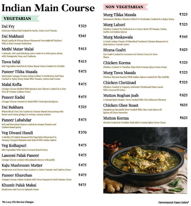 Menu of Indiana Water's, Seawoods, Navi Mumbai