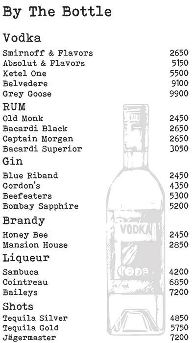 Menu at Filament Bar (Baner), Pune, Rajwada chowk