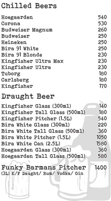 Menu at Filament Bar (Baner), Pune, Rajwada chowk
