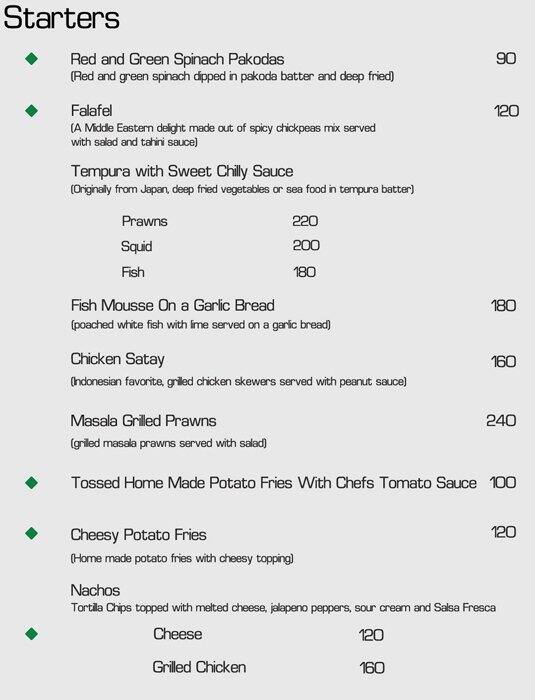 The LMN Menu, Menu for The LMN, Tripunithura, Kochi - Zomato