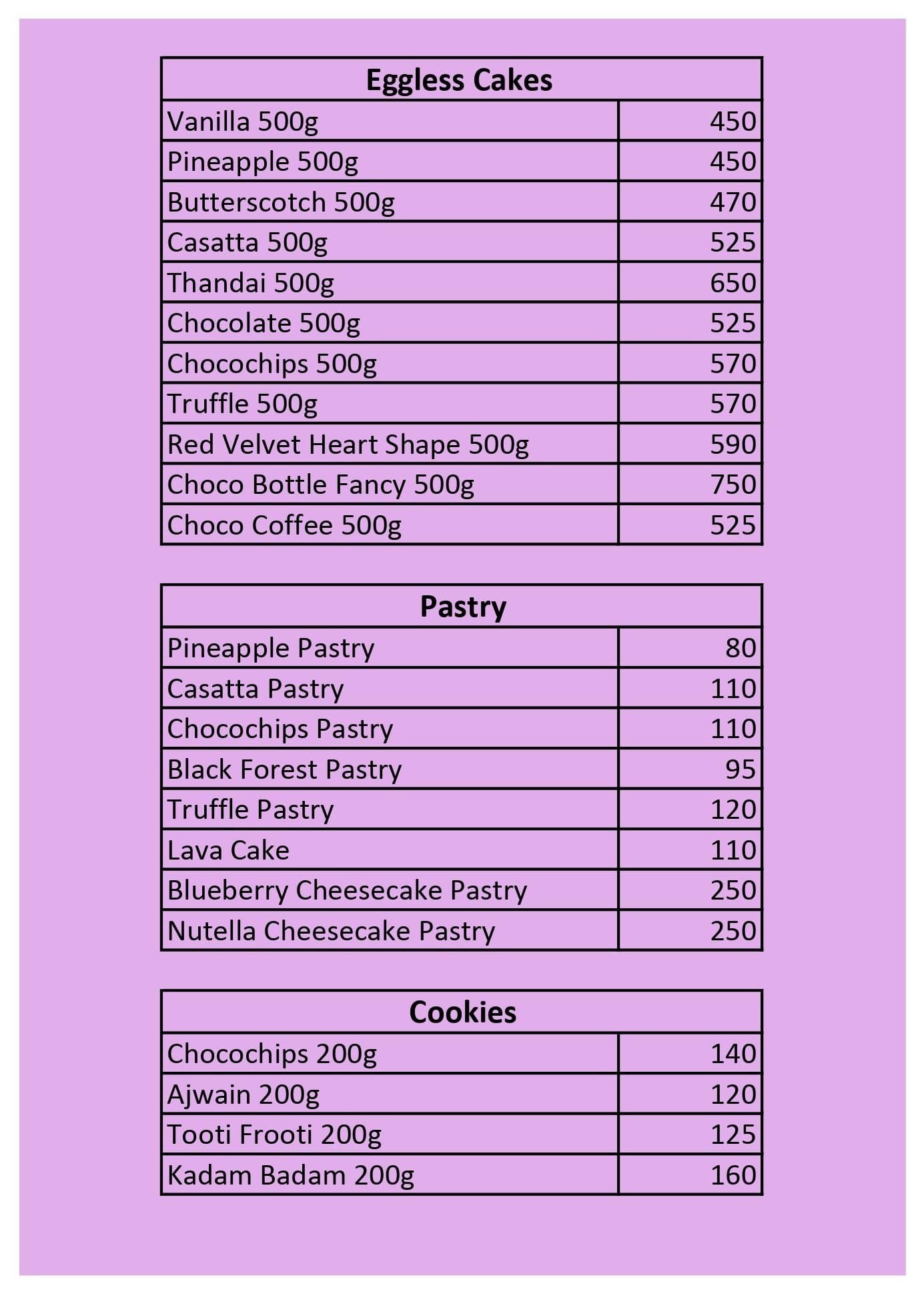 Menu of Ronny's Cakes & More, Geeta Bhavan, Indore