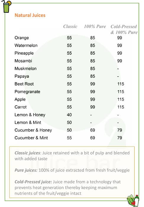 Menu of O2 Juice Bar, Whitefield, Bangalore
