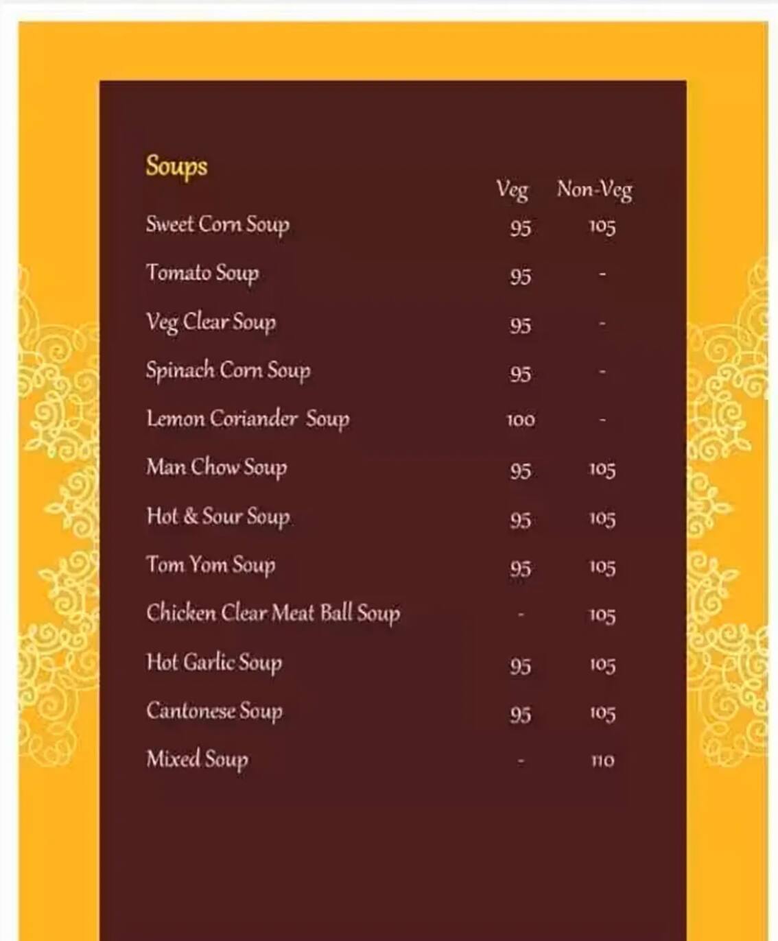 Menu of Mayabazar Restaurant, Karkhana, Secunderabad