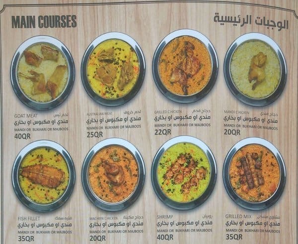 Afghan Brothers Restaurant Menu - Zomato Qatar