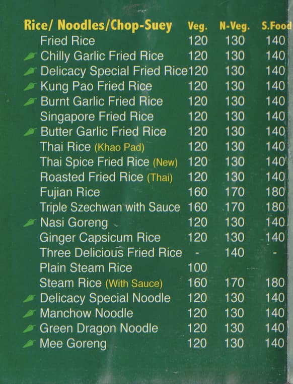 Delicacy Menu, Menu for Delicacy, Koramangala 4th Block, Bangalore - Zomato