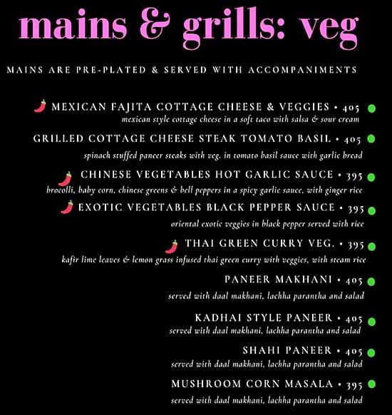 Menu at SkyBar, Shimla