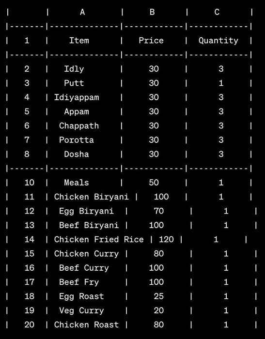 Menu of Uri Cafe, Kalamassery, Kochi