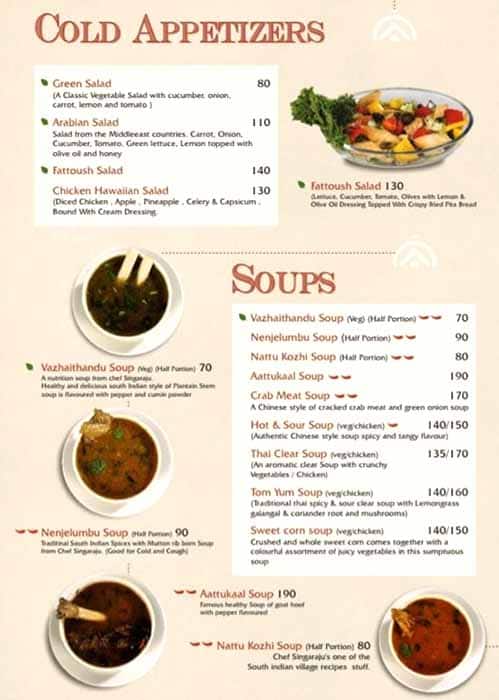 Menu of Copper Kitchen, Gandhinagar, Puducherry
