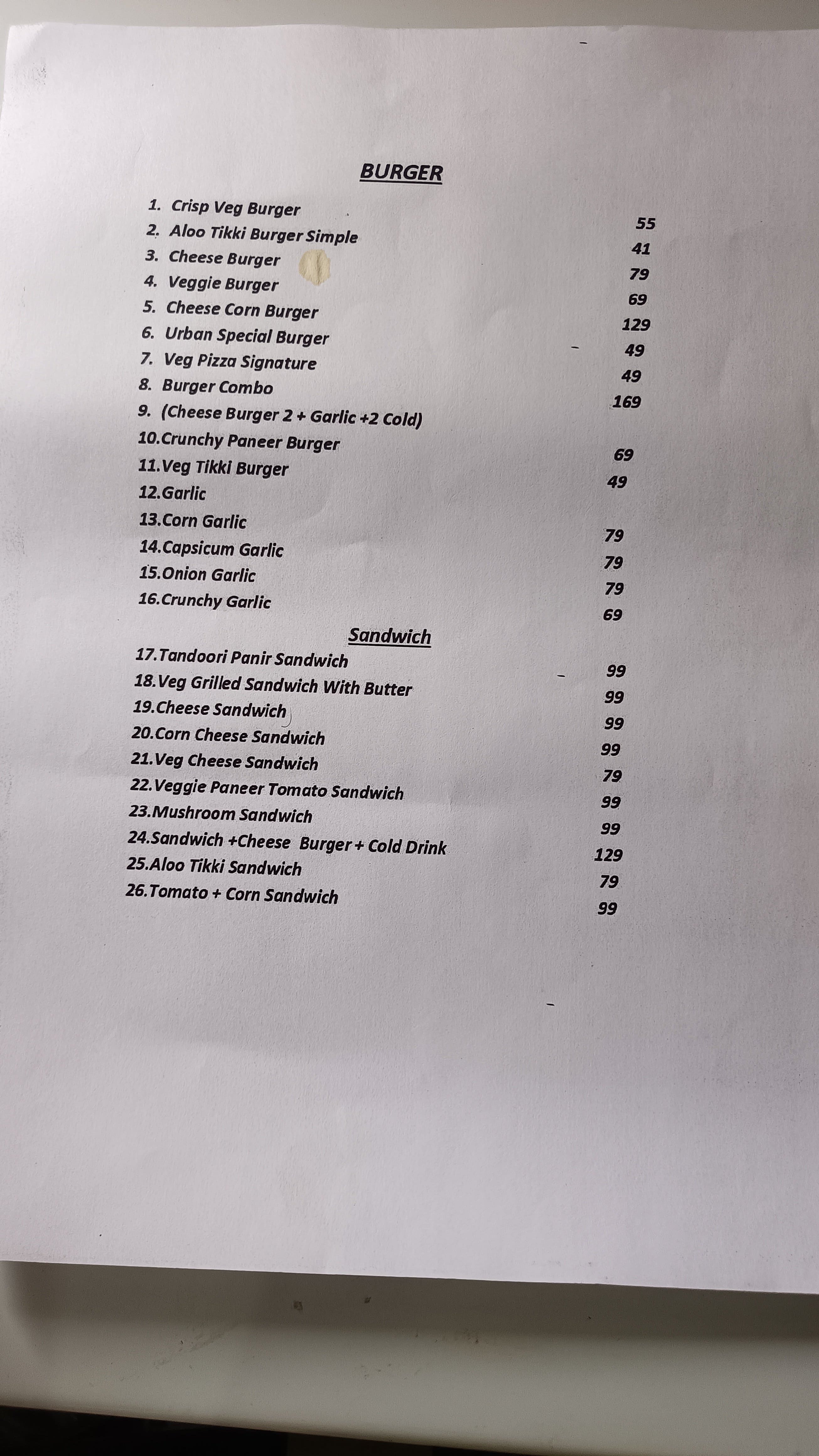 Menu of The Capsicum, Mahmoorganj, Varanasi