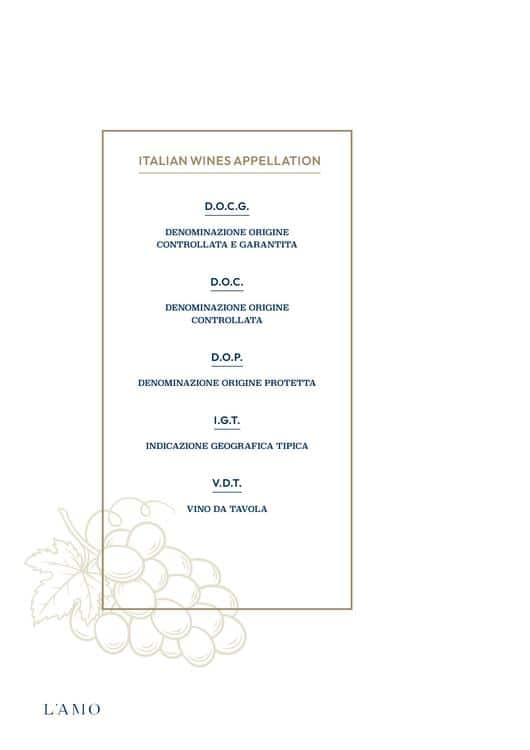 Menu of L’Amo Bistro Del Mare, Dubai Marina, Dubai