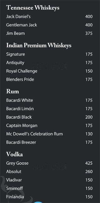 Menu at Troika, Bengaluru, XJ8R+4PR