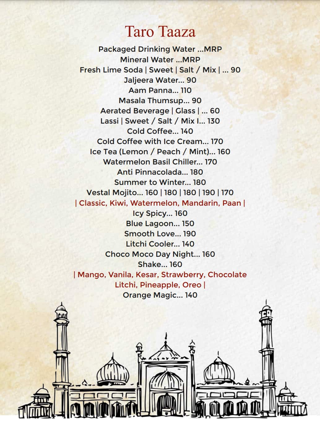 Menu of Karim's - Original From Jama Masjid Delhi-6, Hatibagan, Kolkata