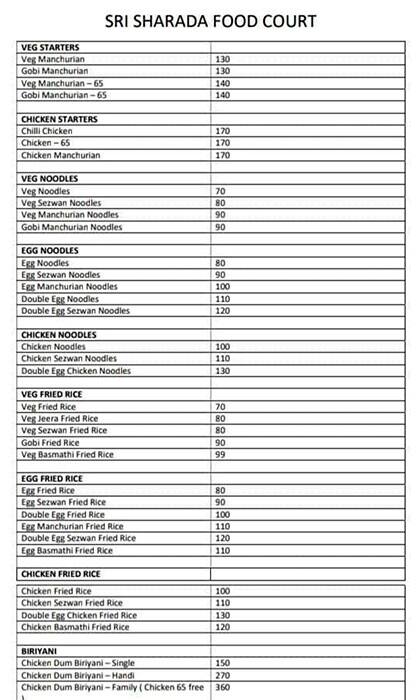 Menu of Sree Amma Food Court, Bachupally, Hyderabad