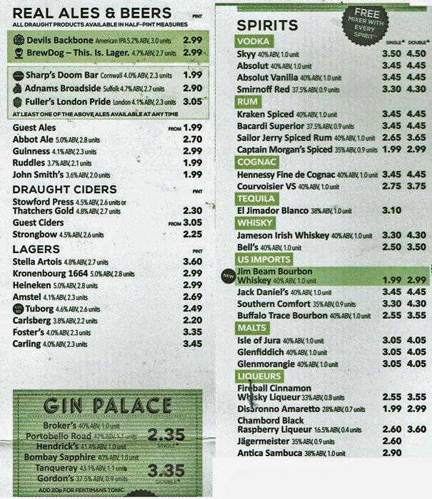 Menu at The Gate Clock pub & bar, London, 210 Creek Road