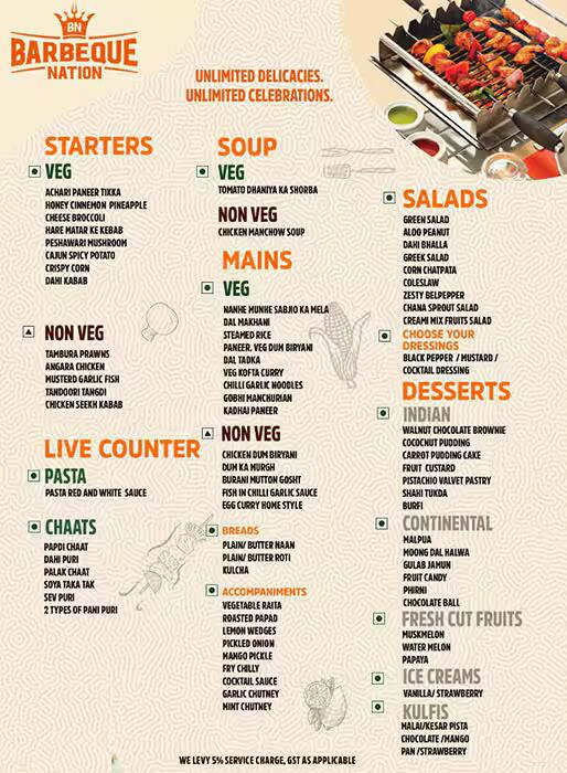 Menu of Barbeque Nation, Nadesar, Varanasi