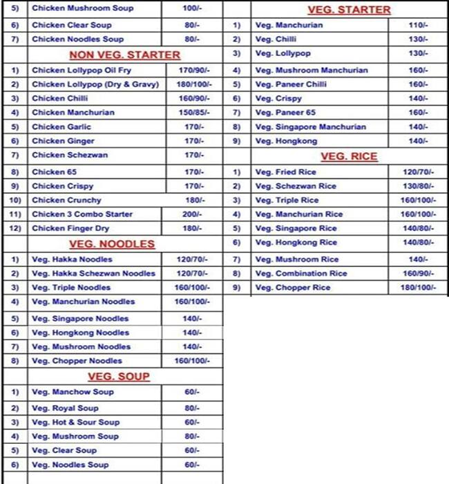 Menu of Ram Aagri Aaswad, Dahisar West, Mumbai