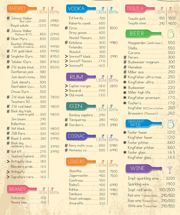 Rude Lounge Menu, Menu for Rude Lounge, Viman Nagar, Pune - Zomato