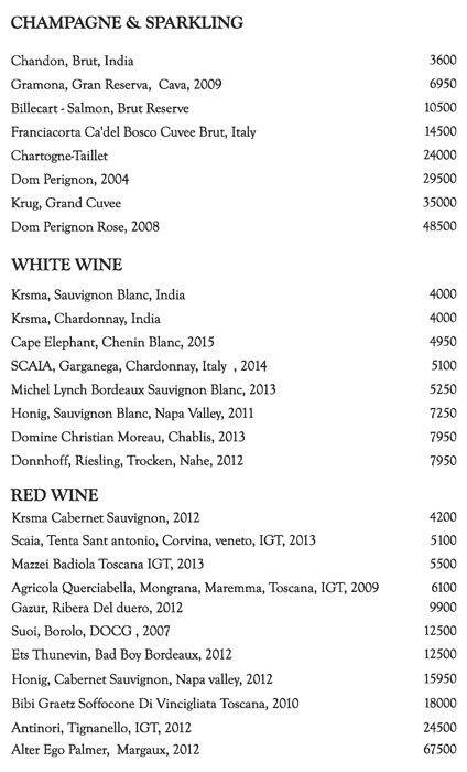 Menu at Grill 99 - The Ritz-Carlton, Bengaluru